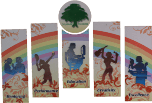 Admissions – Post Graduate Government College for Girls