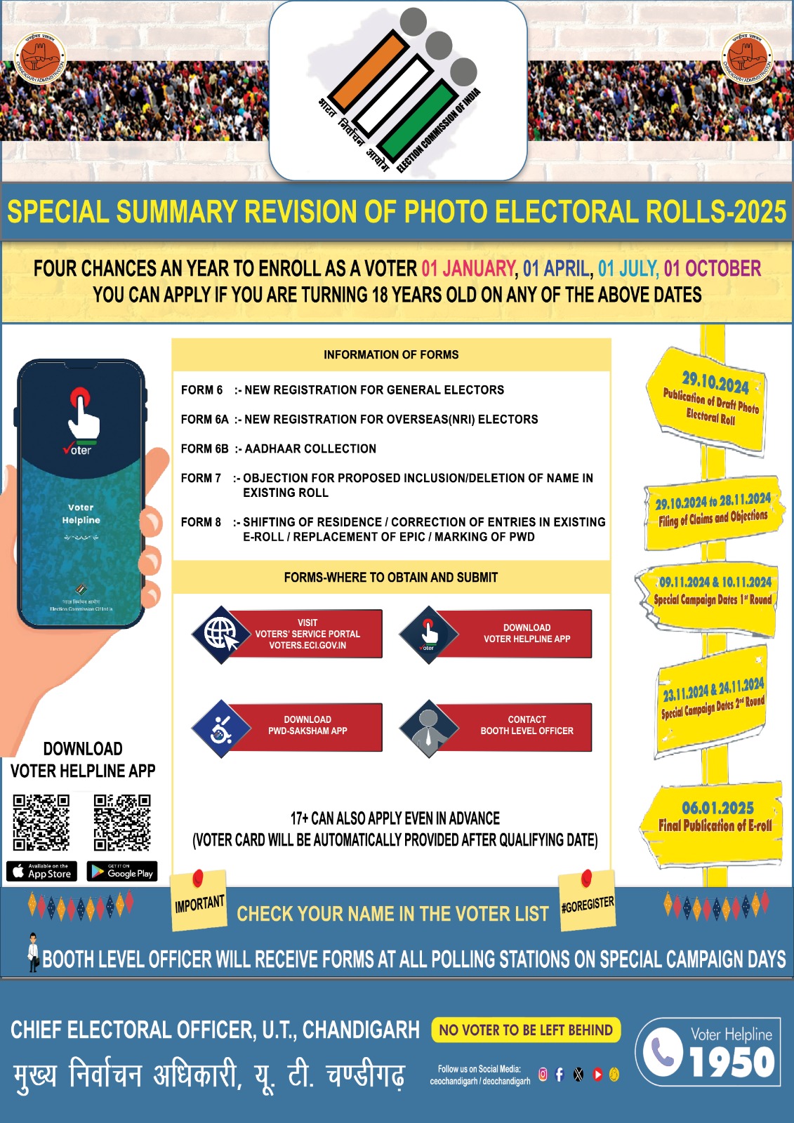 SPECIAL SUMMARY REVISION OF PHOTO ELECTORAL ROLLS-2025 – Post Graduate ...
